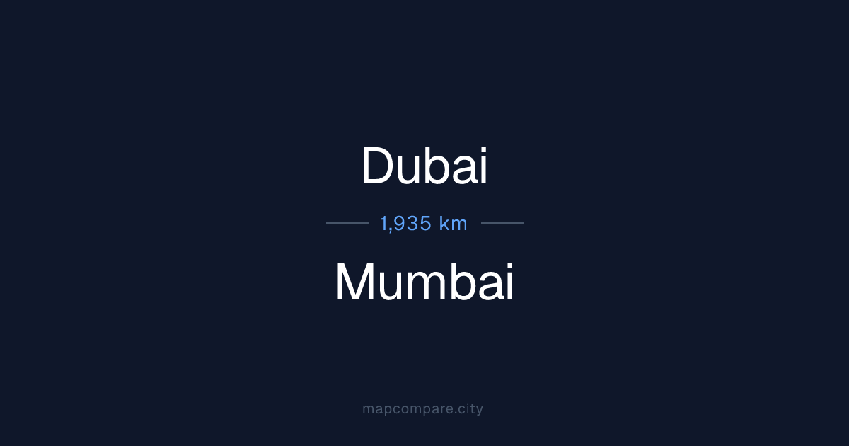 Dubai to Mumbai: 1,935 km | City Map Compare