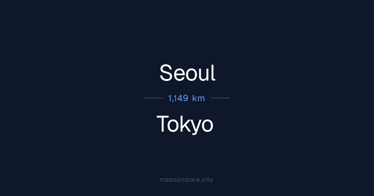 Seoul to Tokyo: 1,149 km | City Map Compare